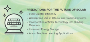 Advancements in Solar Panel Technology and the Future (2025) | 8MSolar