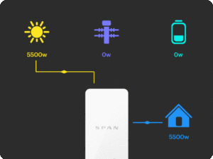 Span Smart Electrical Panel Review (2025) | 8MSolar