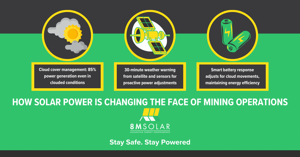 How Solar Power is Changing the Face of Mining Operations (2026) | 8MSolar